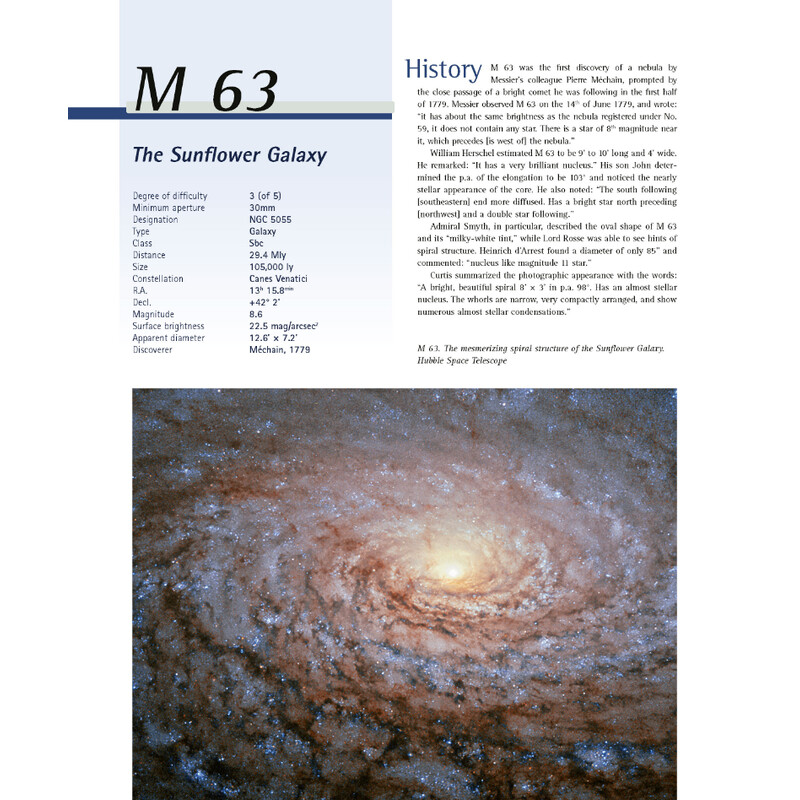 Atlas of the Messier Objects